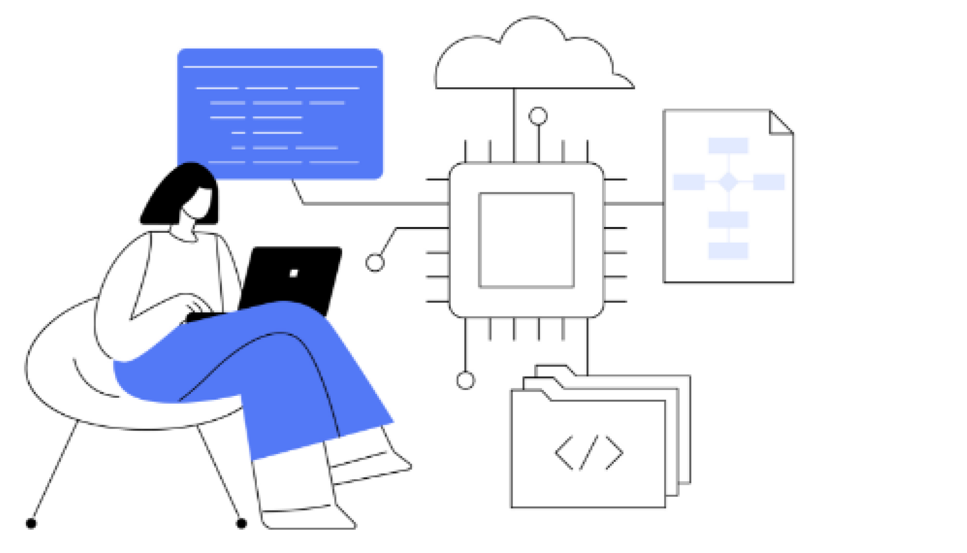 Blog | Microbilt Developer Portal